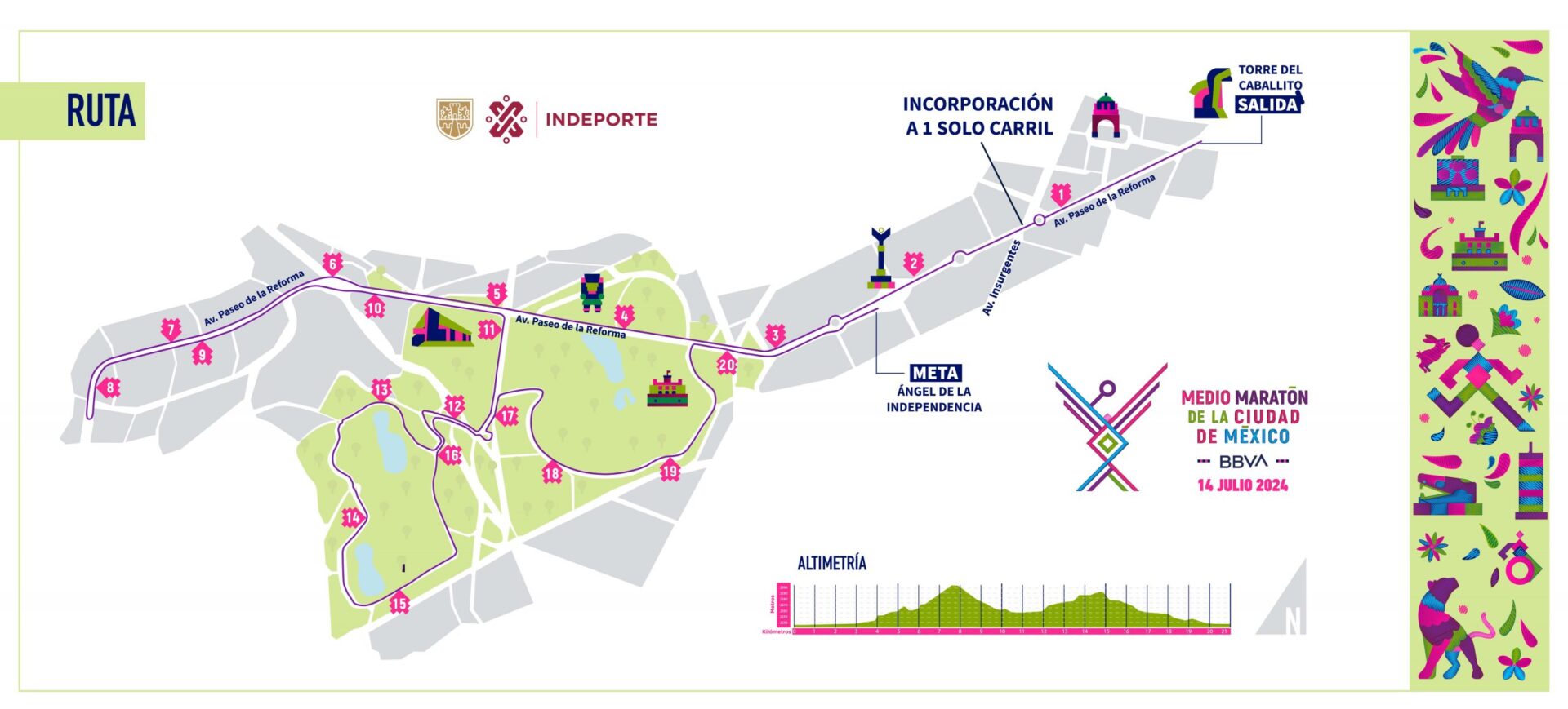 Maratón y Medio Maratón de la Ciudad de México 2024 | Con ETN